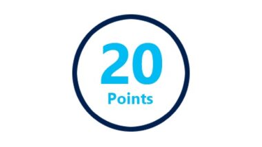 List of Courses That Require 20 Points in South Africa | 2025 - World ...